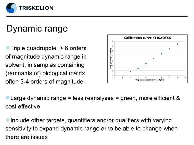 Target selection and internal standardization | PPT