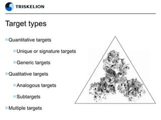 Target selection and internal standardization | PPT