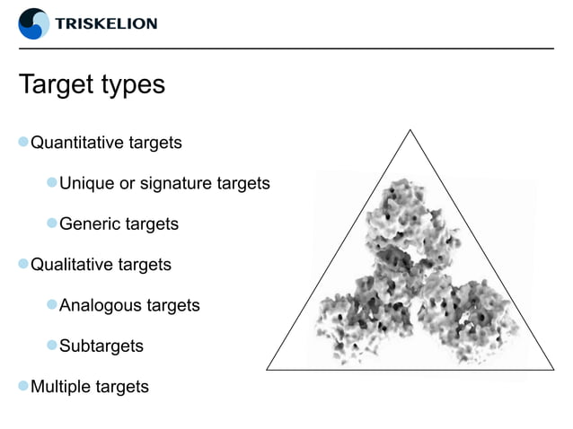 Target selection and internal standardization | PPT