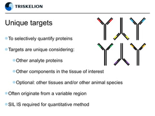 Target selection and internal standardization | PPT