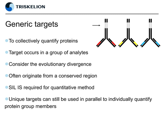 Target selection and internal standardization | PPT
