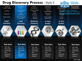 Target selection lead discovery medicinal drug discovery strategy design 5 powerpoint ppt ...