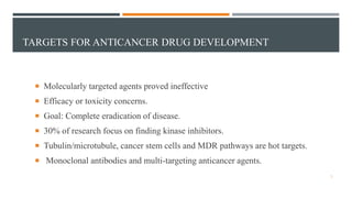 targets for anticancer drug development.pptx