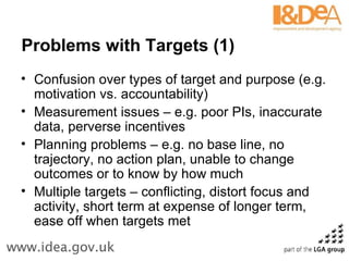 Targets - what role for managing local performance? | PPT