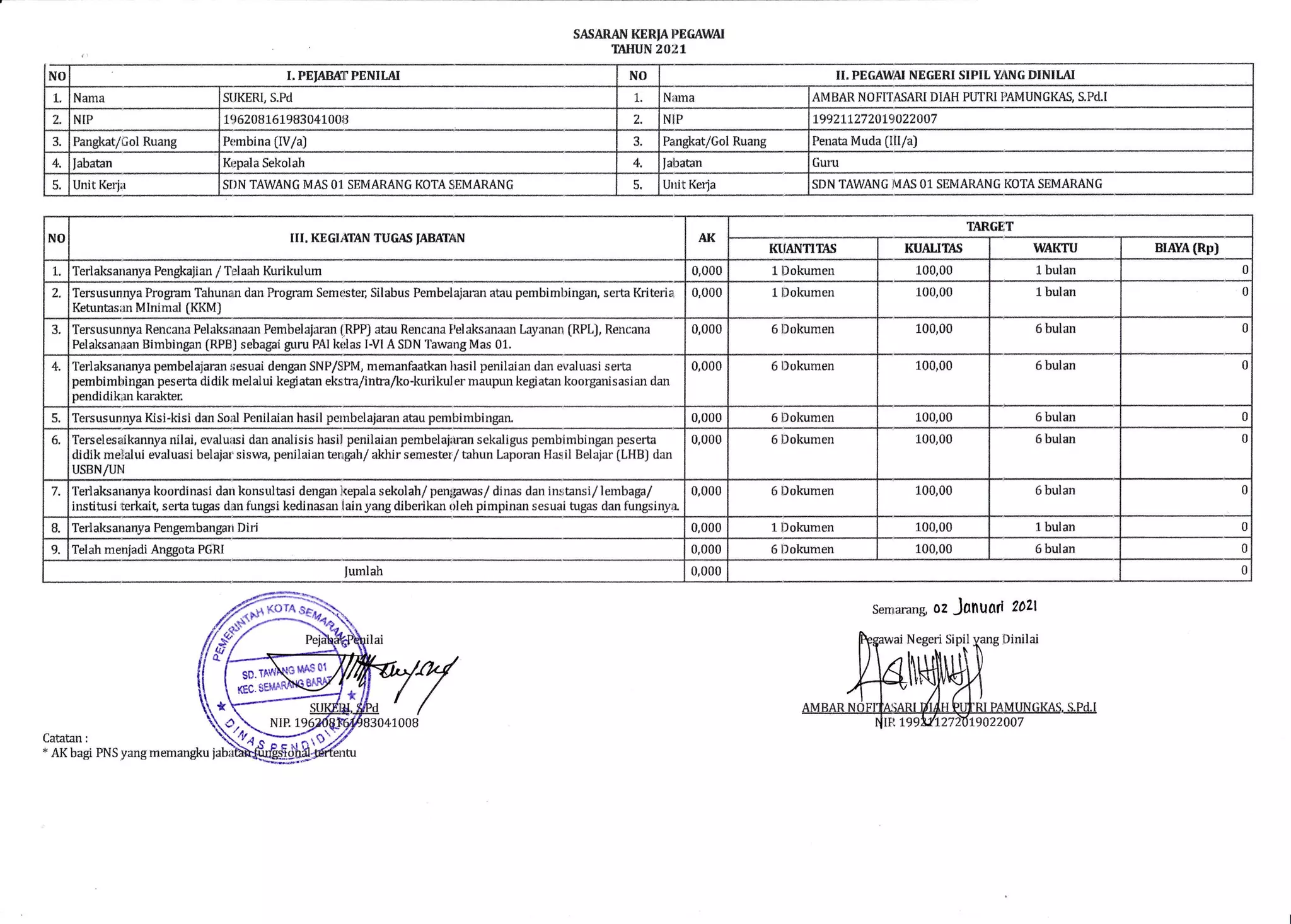 TARGET SKP TAHUN 2021.pdf