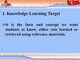 TARGETS OF HIGH QUALITY ASSESSMENT.pptx