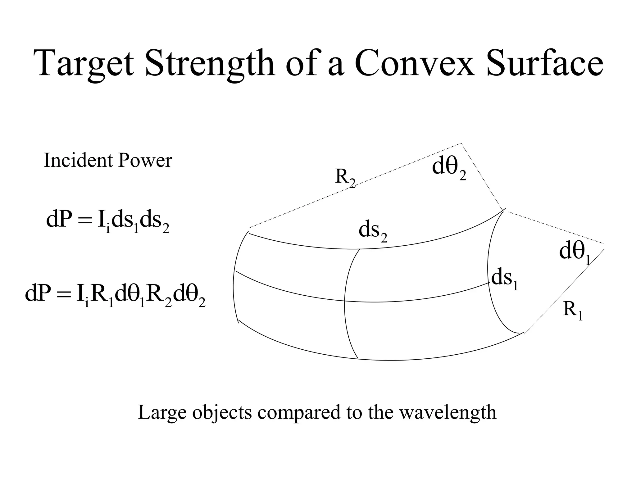 Target Strength measurement formulas.pptx