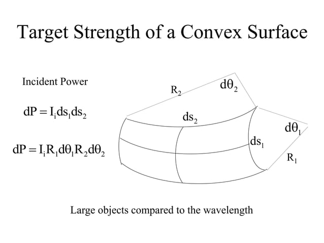 Target Strength measurement formulas.pptx