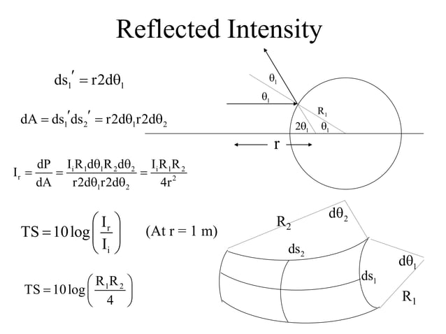 Target Strength measurement formulas.pptx
