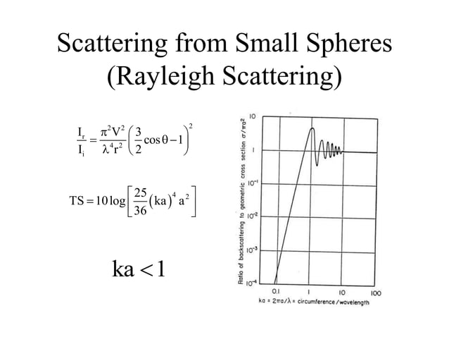 Target Strength measurement formulas.pptx