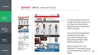 Email strategy teardown: Target | PPT