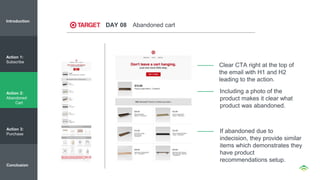 Email strategy teardown: Target | PPT