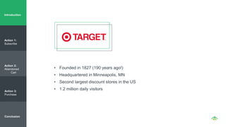 Email strategy teardown: Target | PPT