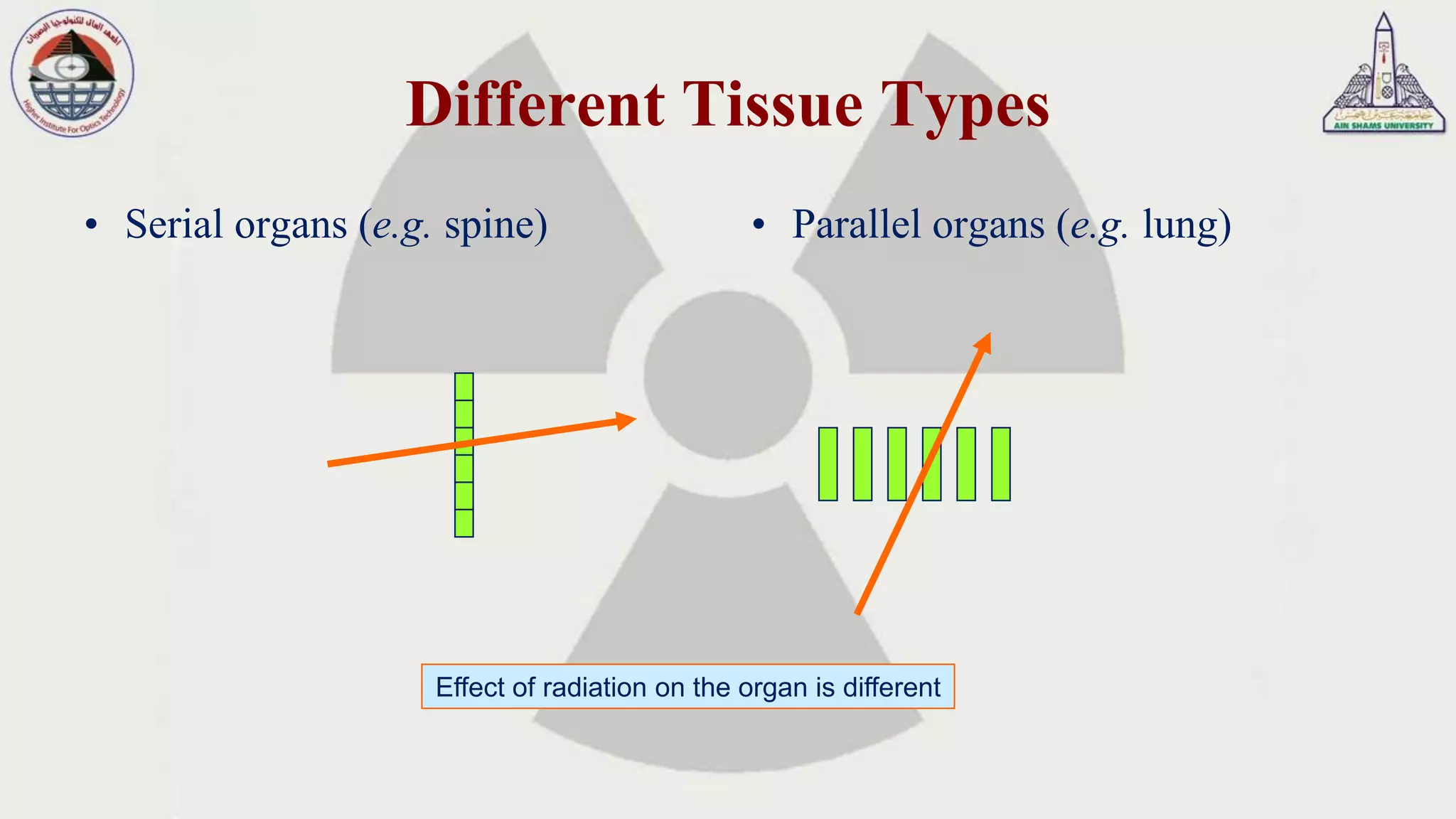 Target volume definition | PDF