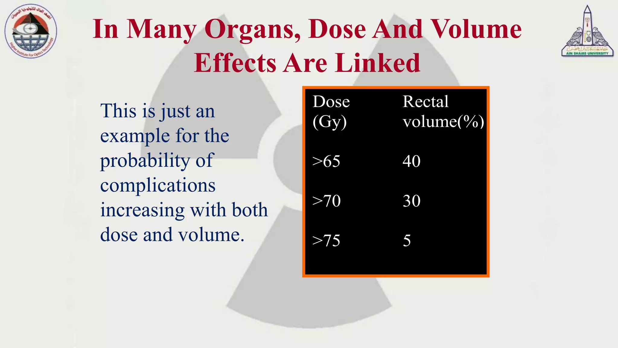Target volume definition | PDF
