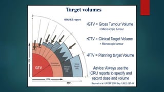 TARGET VOLUMES IN RADIATION ONCOLOGY.pptx