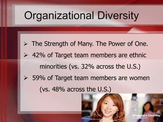 Target Workplace Observation Power Point January 30, 2008 | PPTX