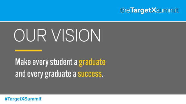 TargetX Retention: Now and the Future | PPT