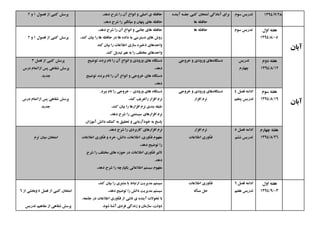 Tarh dars salaneh mabani | PDF