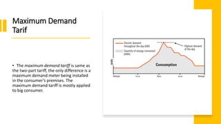 Tariff.pdf