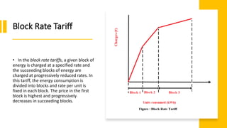 Tariff.pdf