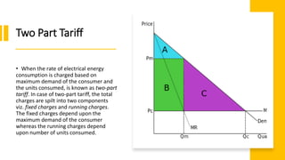 Tariff.pdf