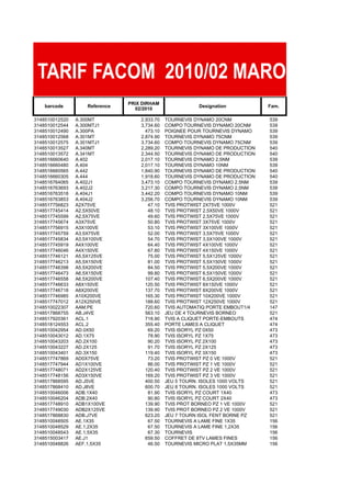 Tarif Facom 2010 Maroc | XLS