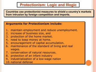 Tariff and non tariff barrier | PPTX