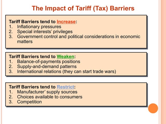 Tariff and non tariff barrier | PPTX