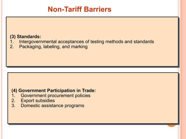 Tariff and non tariff barrier | PPTX