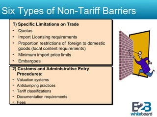 Tariff and Non Tariff Barriers | PPT