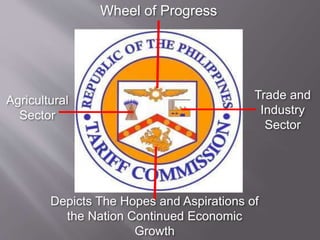 Tariff commission | PPTX