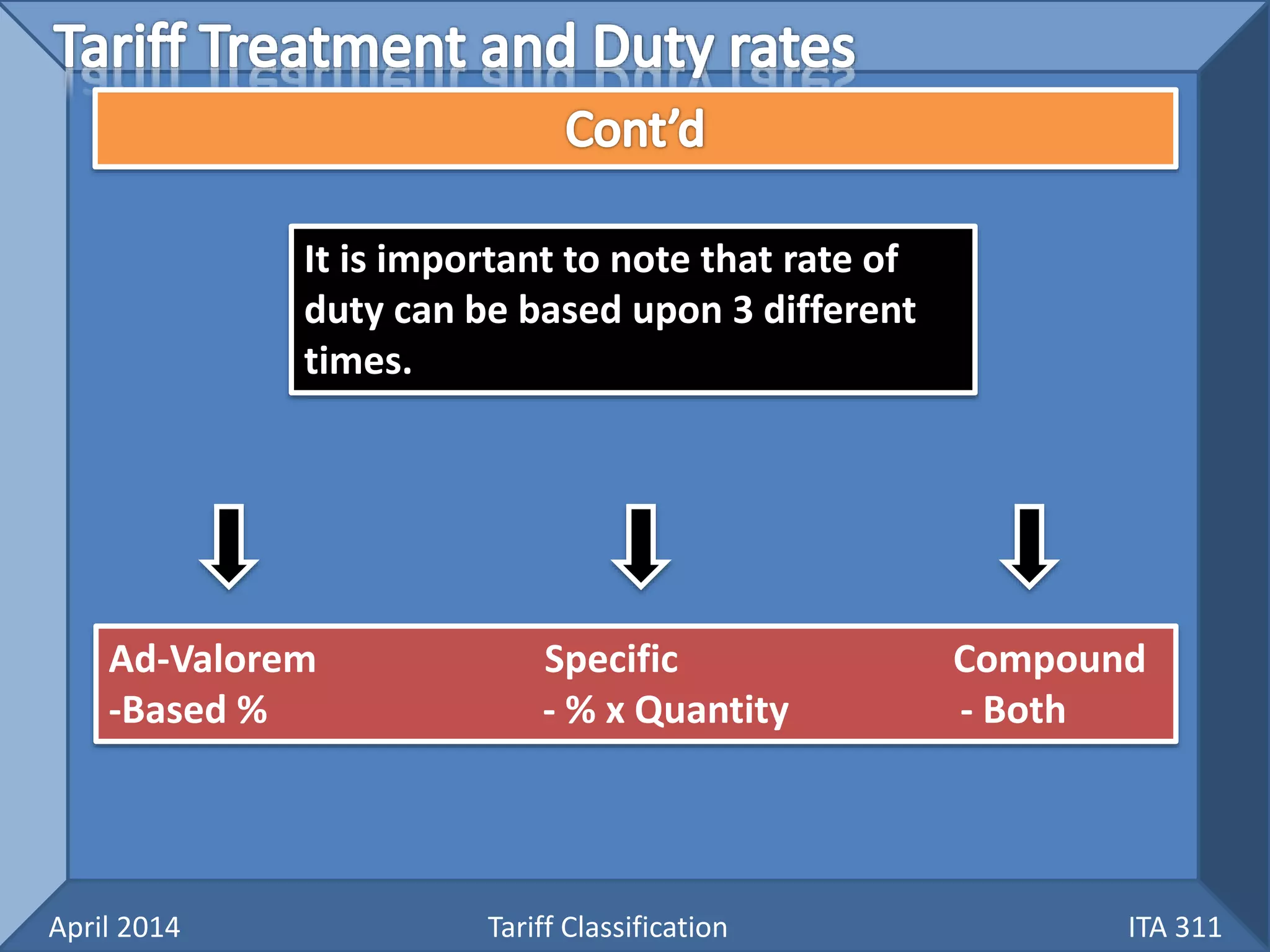 Tariff Classification | PPTX