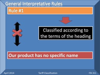 Tariff Classification | PPTX