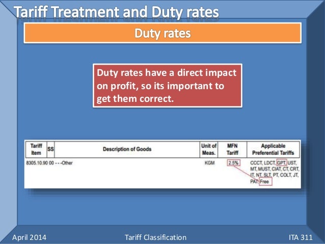 Tariff Classification