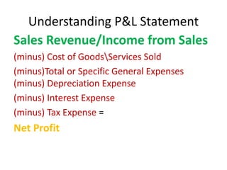 Hubbart's Formula: Tariff fixation methods in Hotels | PPTX