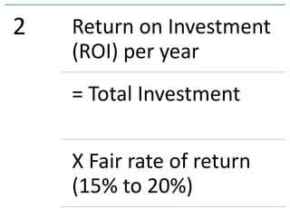 Hubbart's Formula: Tariff fixation methods in Hotels | PPTX