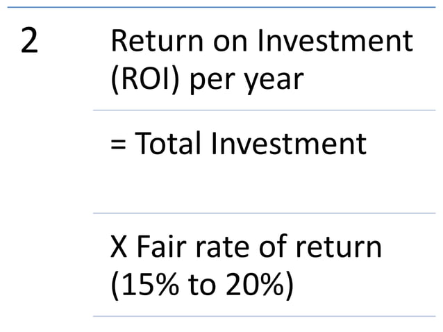 Hubbart's Formula: Tariff fixation methods in Hotels | PPTX
