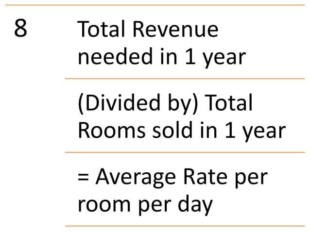 Hubbart's Formula: Tariff fixation methods in Hotels | PPTX