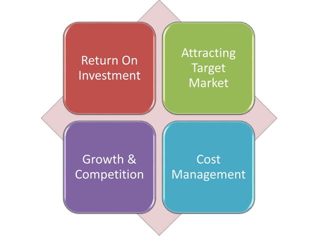 Hubbart's Formula: Tariff fixation methods in Hotels | PPTX