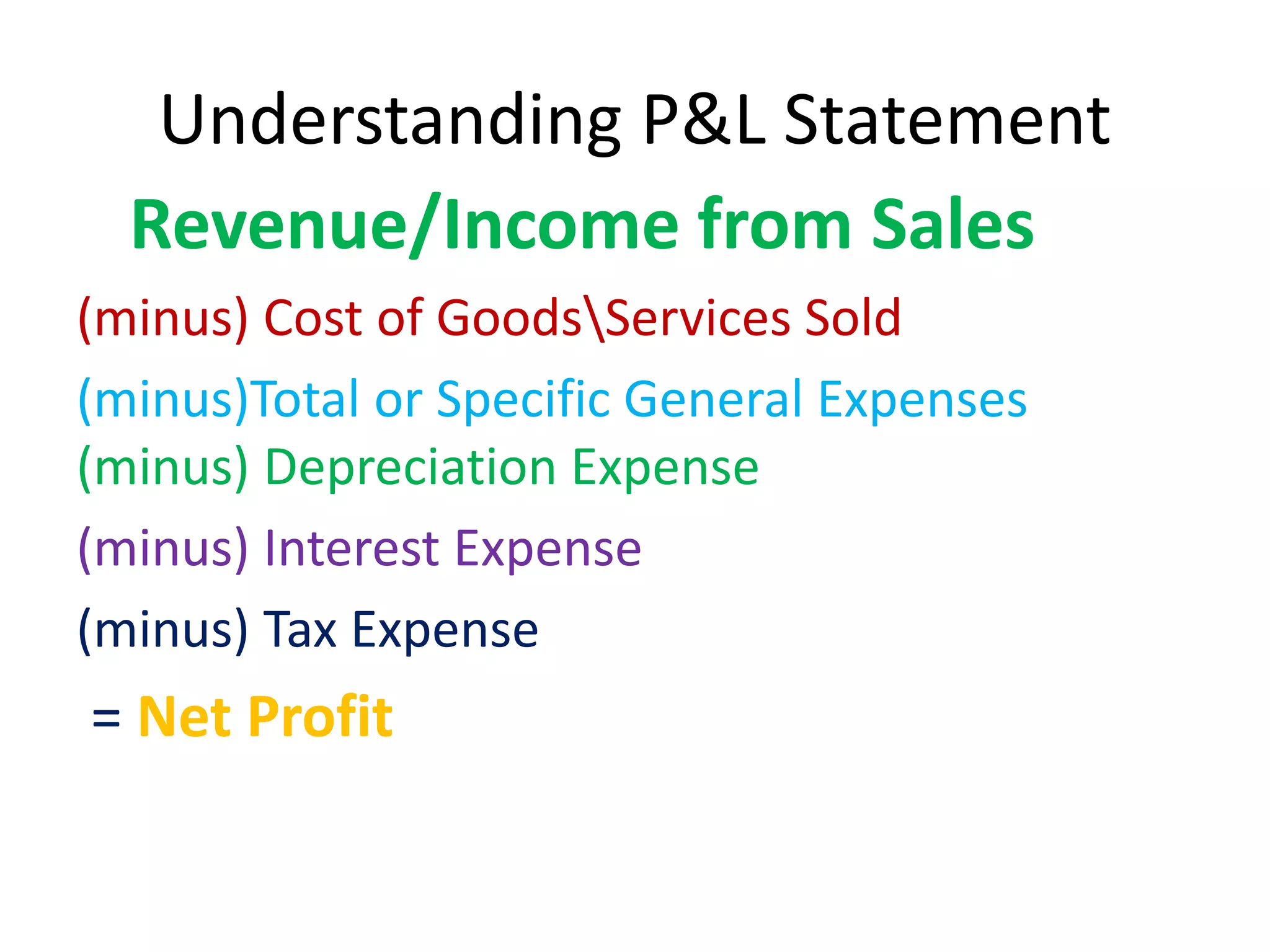 Hotel Guest Room Tariff Fixation Methods; Steps & Explanation (Revised ...