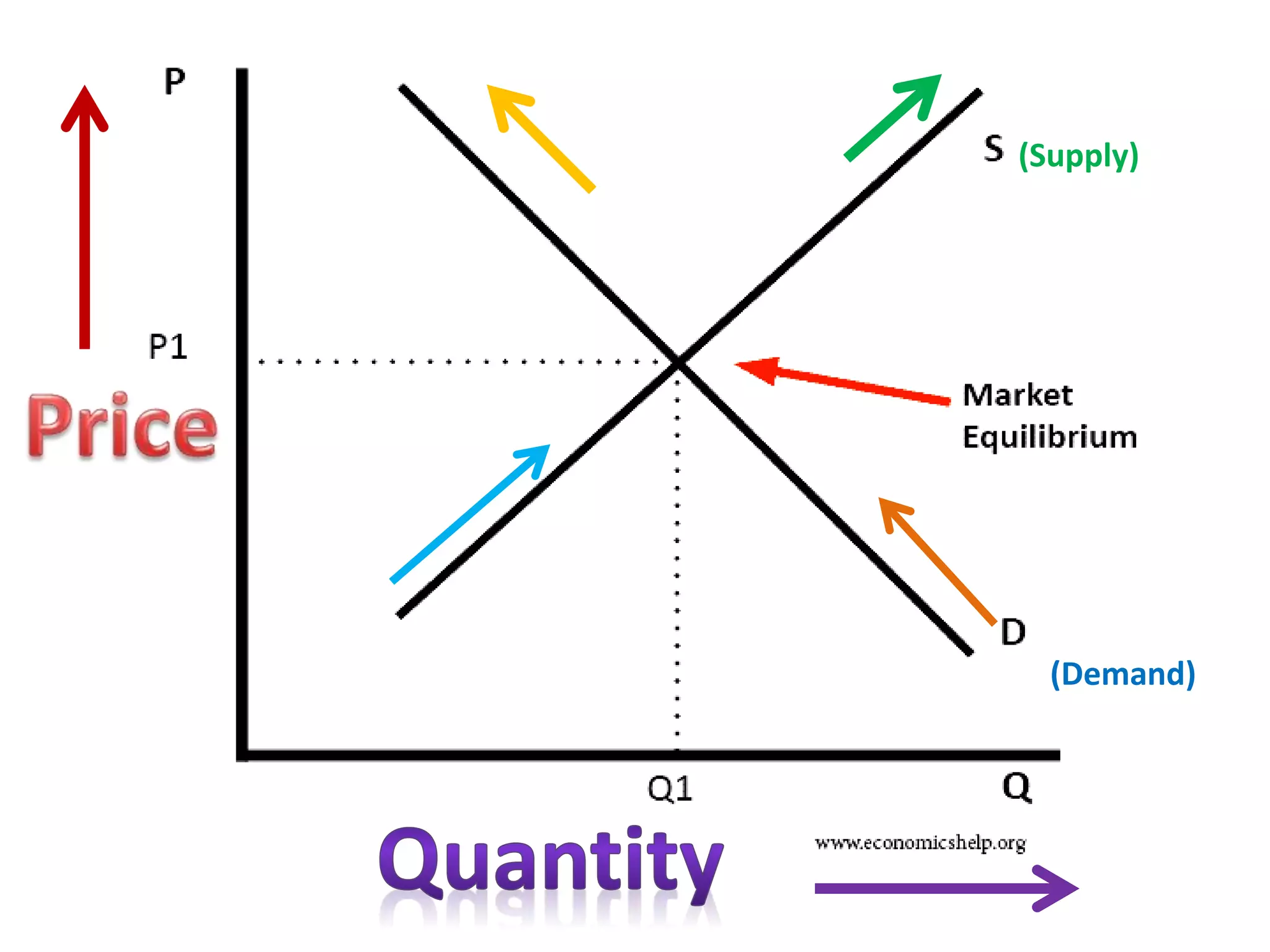 Hotel Guest Room Tariff Fixation Methods; Steps & Explanation (Revised ...