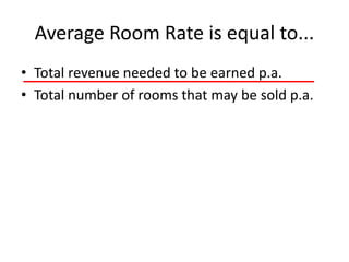 Hotel Guest Room Tariff Fixation Methods; Steps & Explanation (Revised ...
