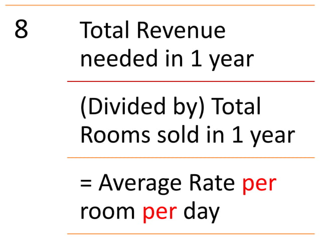 Hotel Guest Room Tariff Fixation Methods; Steps & Explanation (Revised ...