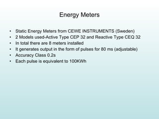 Tariff Metering | PPT