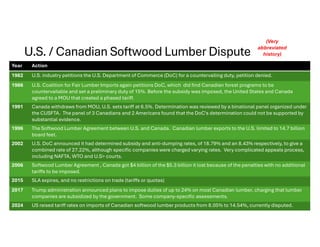 Tariffs and the Northeast Forest Industry - INRS 1.2025.pdf