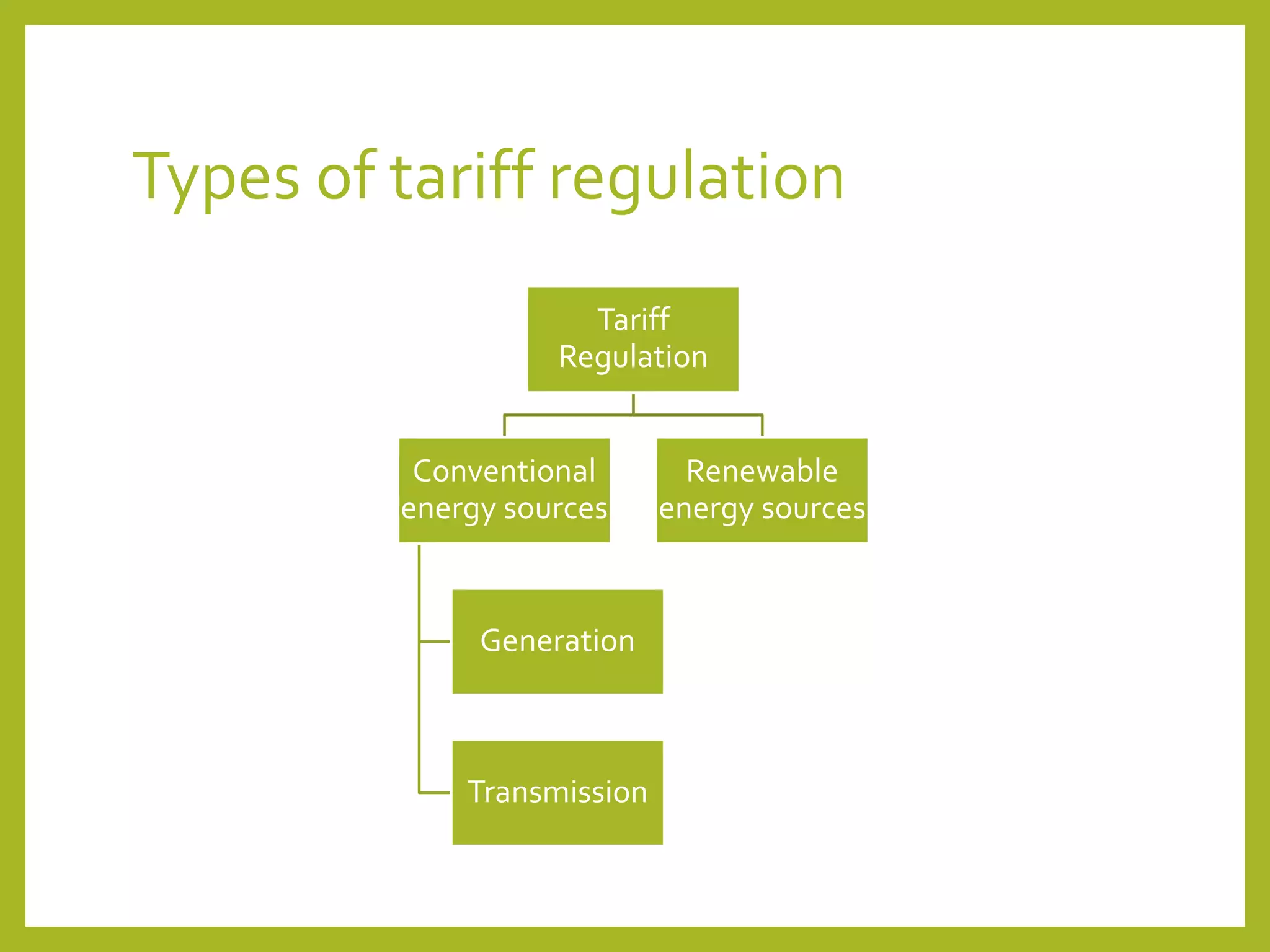 Tariff Structure And Cerc Tariff Regulation Pptx