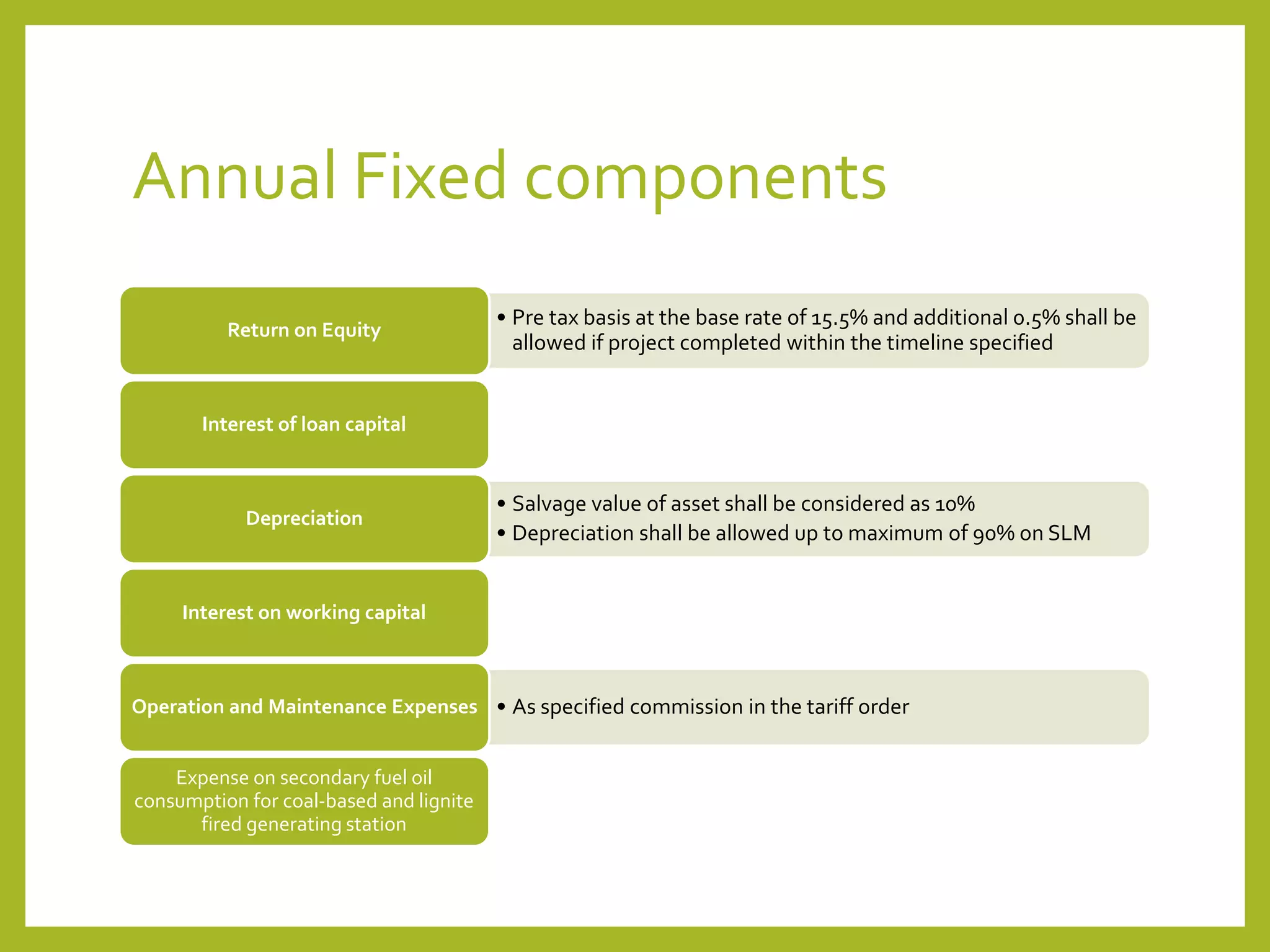 Tariff Structure And Cerc Tariff Regulation Pptx