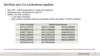 U.S. tariffs update and tools to address them | PDF