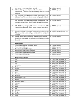 Tarif pengujian uptb bpmsk | PDF
